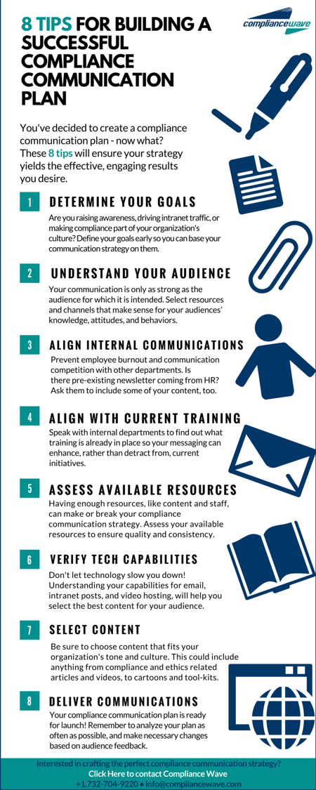 8 Tips for Building a Successful Compliance Communication Plan