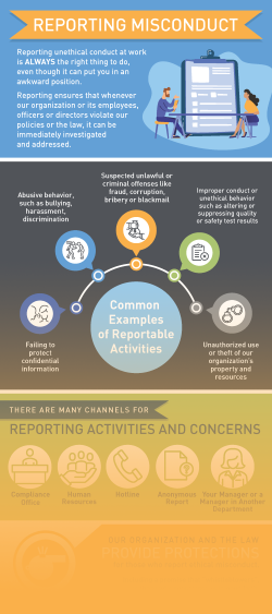 Reporting Misconduct | Vibrant New Infographic